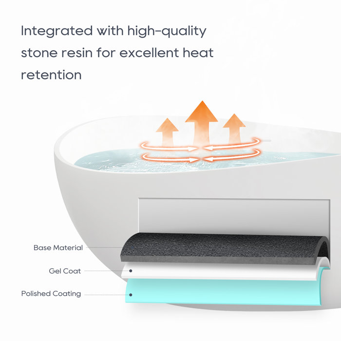 SJ STAR&JANE 63'' x 38'' Freestanding Soaking Solid Surface Bathtub | Wayfair